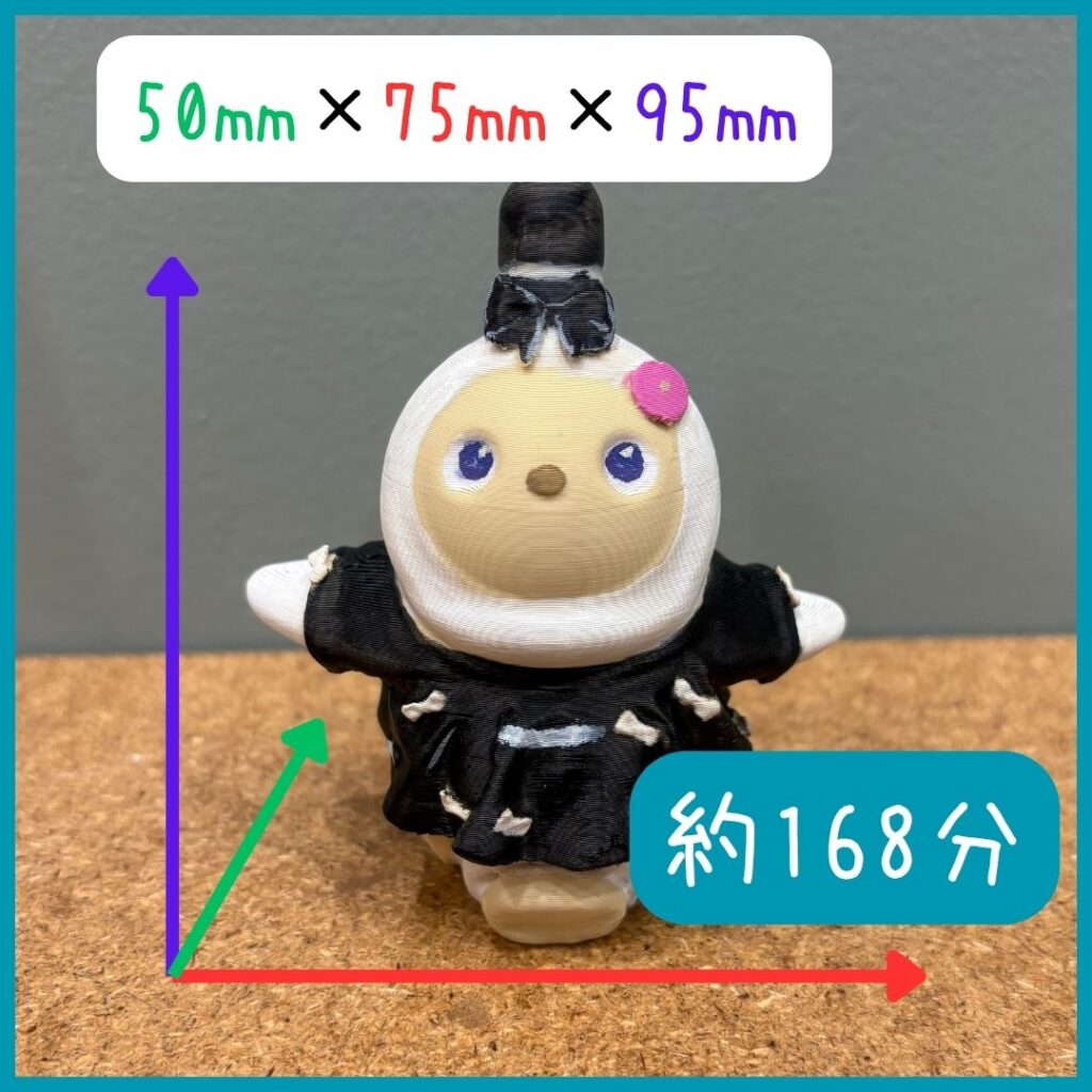 3Dプリンターの印刷時間はどれくらい？『Bambu Lab編』 | TOKYOシェアオフィス墨田 | 浅草・蔵前のコワーキングスペース